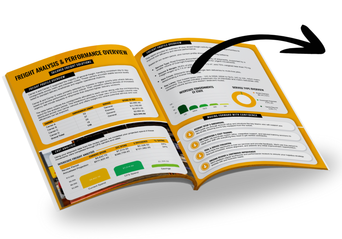 Customised Freight Solutions | Nationwide Freight Management